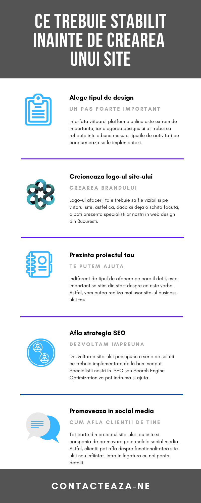 Creare site de prezentare