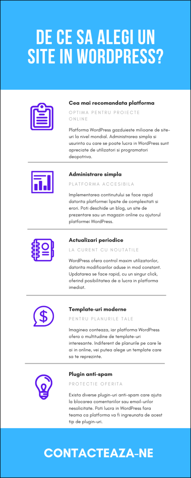 creare-de-site-in-wordpress